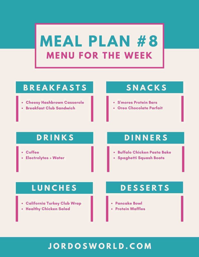 Free Weekly Meal Plan 8 Healthy Recipes Jordo s World