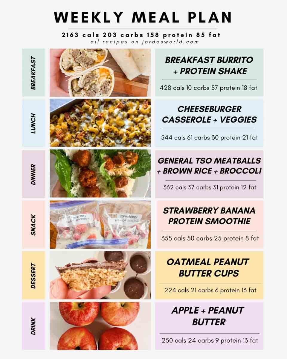 Weekly Meal Plan #41 - Jordo's World