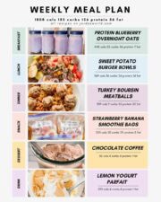 Weekly Meal Plan #43 - Jordo's World